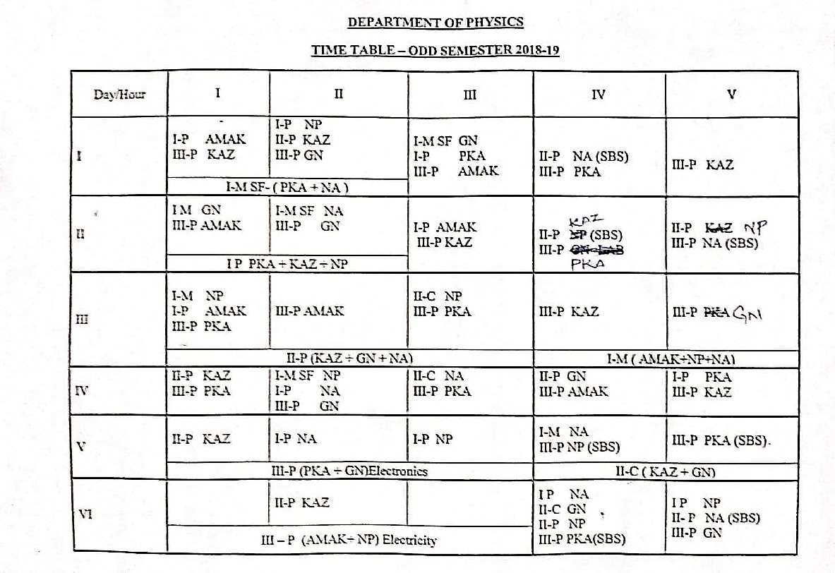 Passion of Physics ... A Journey Through Space-Time ...: Time Table ...