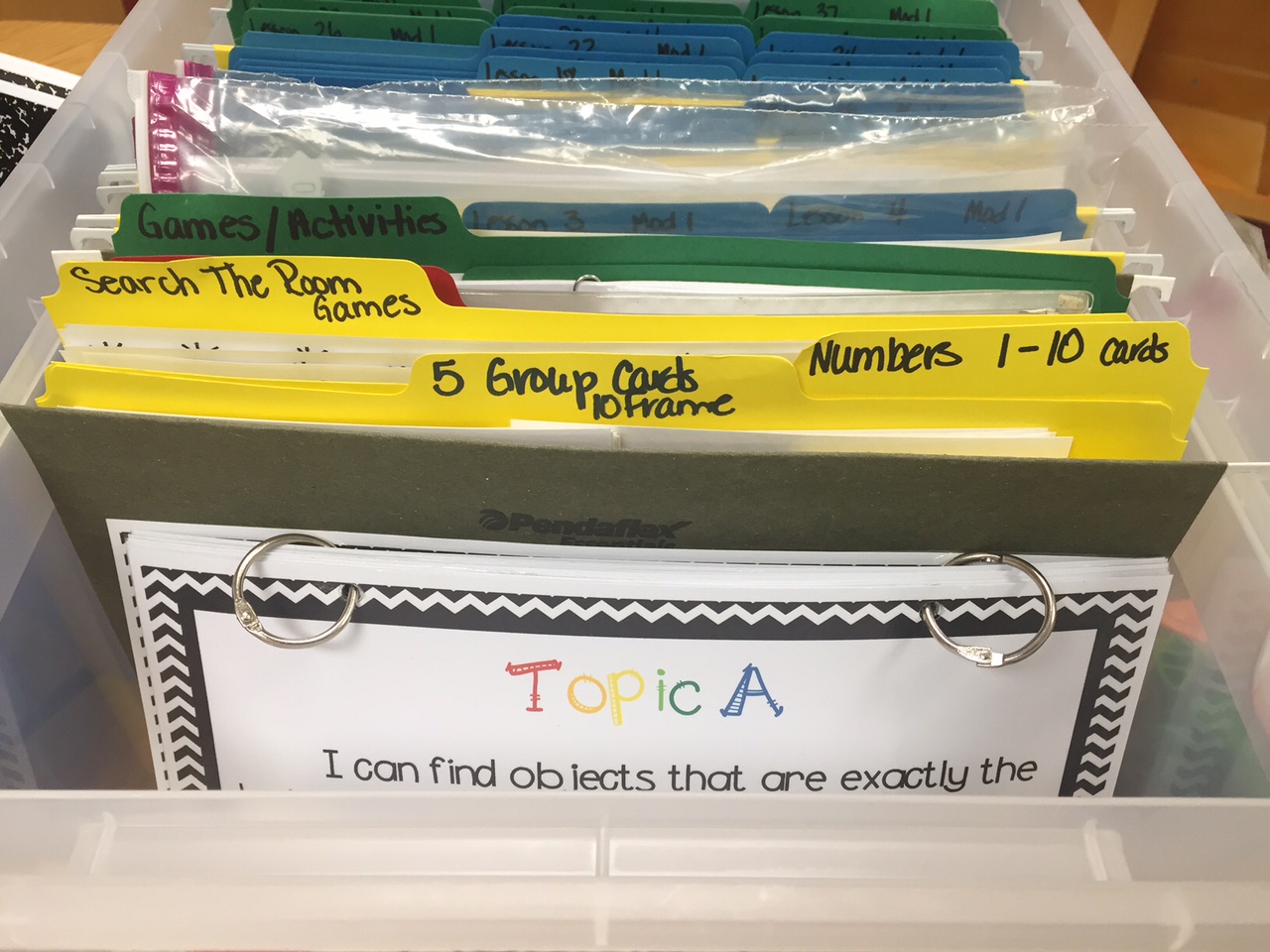 Eureka Math ~ Engage New York - Organizing and Storing Modules - From a ...