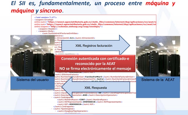 Manuel Velasco Carretero - Economía - Derecho - Empresa: Luces en la ...