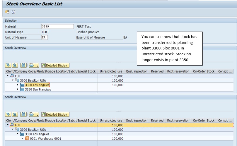 Production Planning in a cross plant set-up | SAP Online Guides