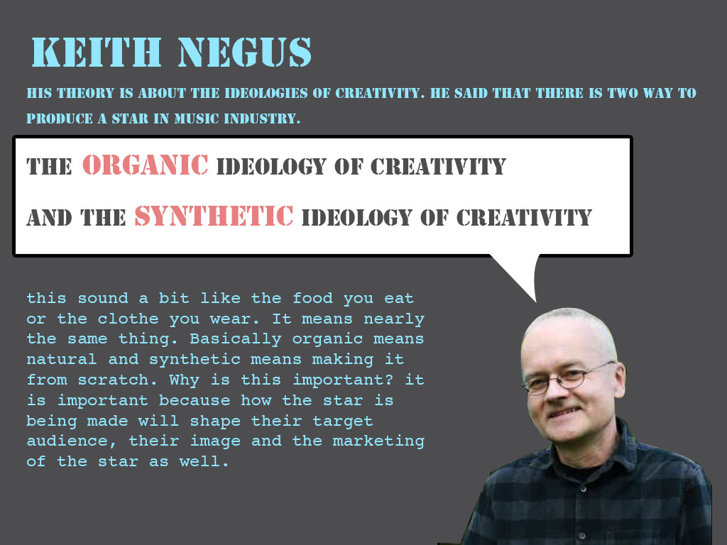 Bee's Media Blog : Keith Negus