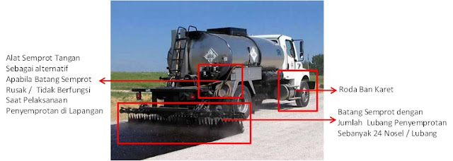 Angga Nugraha : Tata Cara Penyemprotan Lapis Resap Pengingat (Prime Coat) dan Lapis Perekat ...