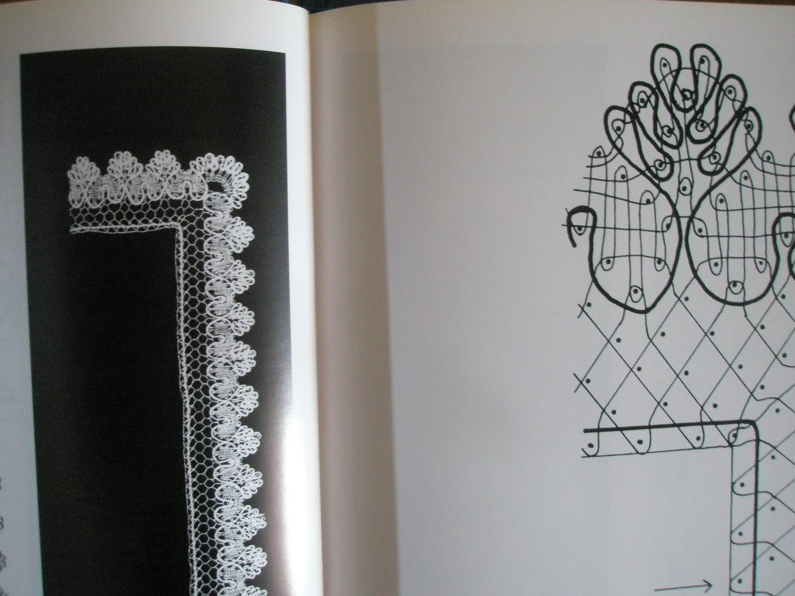 clic.clac.2: 21. ecken zu point de lille-spitzen aus liebenau und dem ...