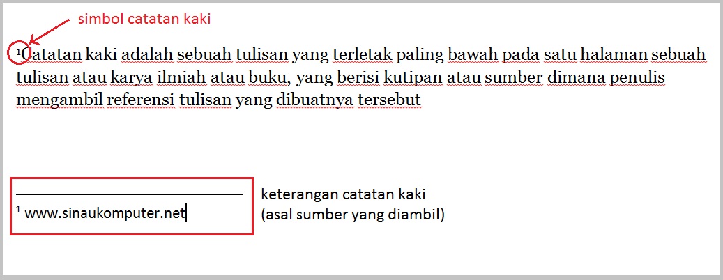 Cara Membuat Catatan Kaki di Microsoft Word Paling Mudah - Sinau Komputer