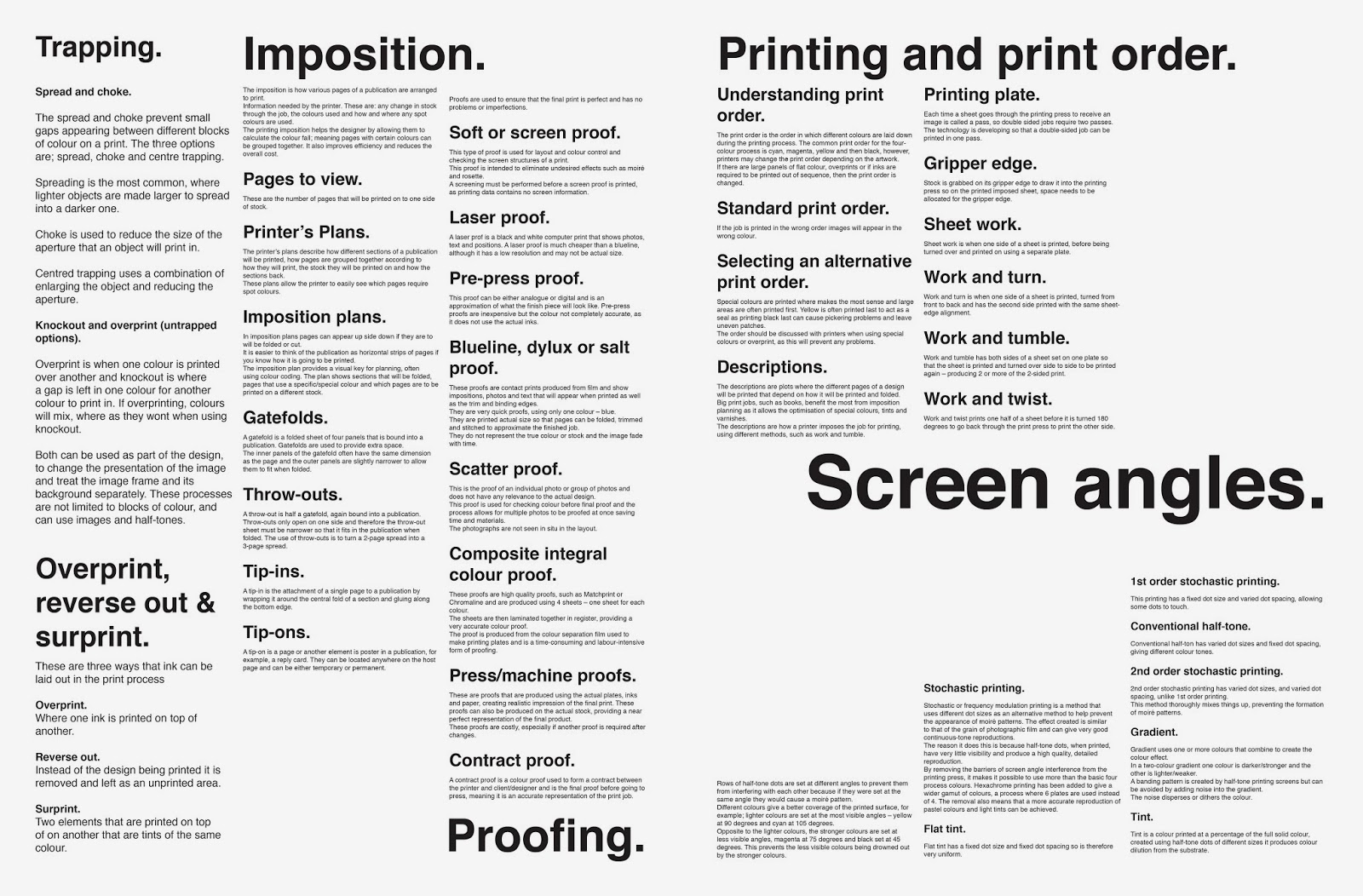 Design Practice: DESIGN FOR PRINT - DESIGN AND PRODUCTION
