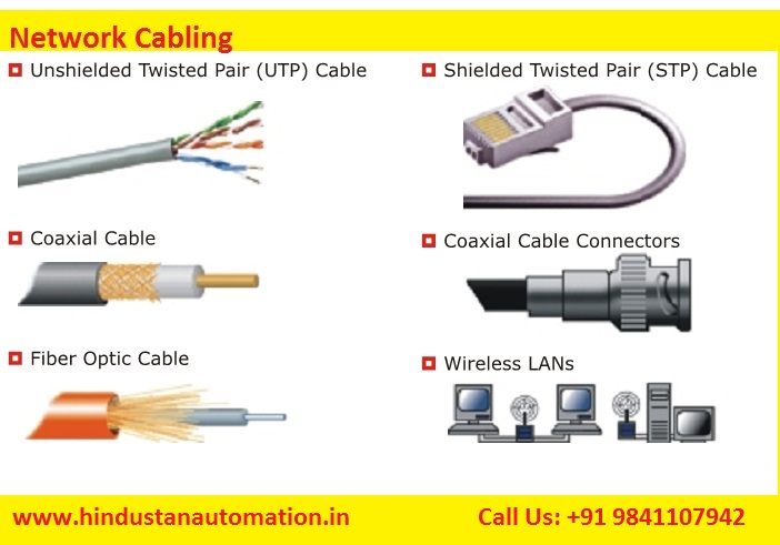 PLC SCADA DCS training in Chennai | Best PLC training center in Chennai ...