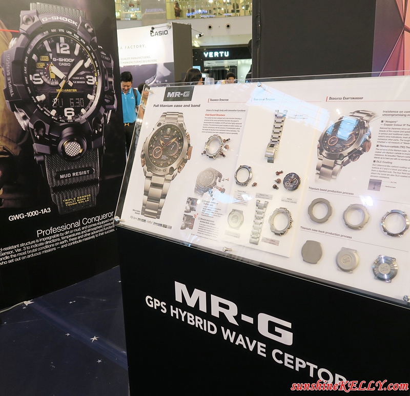 Sunshine Kelly | Beauty . Fashion . Lifestyle . Travel . Fitness: Casio ...