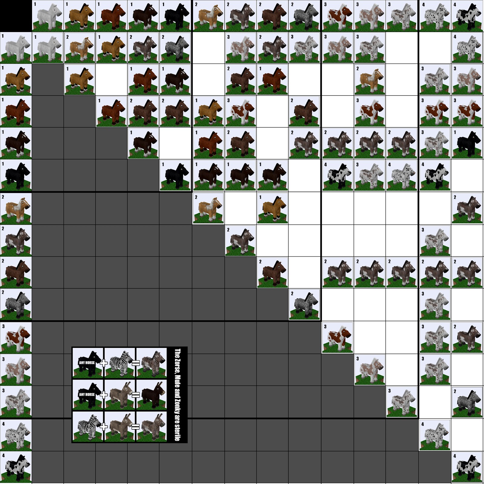 【情報】DrZhark's Mo' Creatures 動物模組 1.5.2 ! @Minecraft 我的世界（當個創世神） 哈啦板 - 巴哈姆特