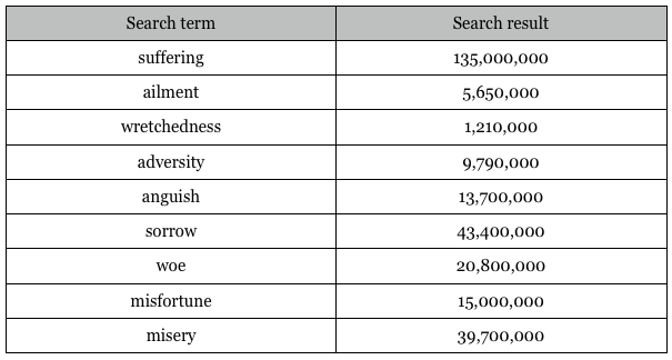 Synonyms for in conclusion - uirunisaza.web.fc2.com