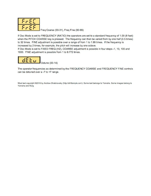 MATRIXSYNTH: Korg Volca FM Programming Guide