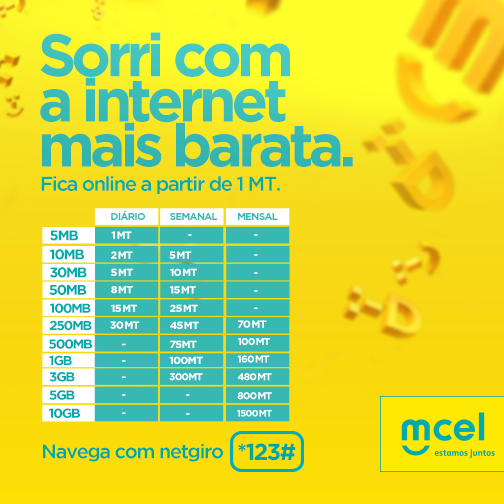 mcel apresenta os pacotes de internet mais baratos de Moçambique