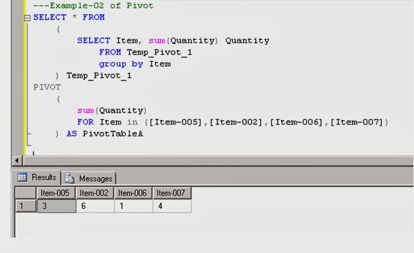 sharing: Example of Pivot Table - 002