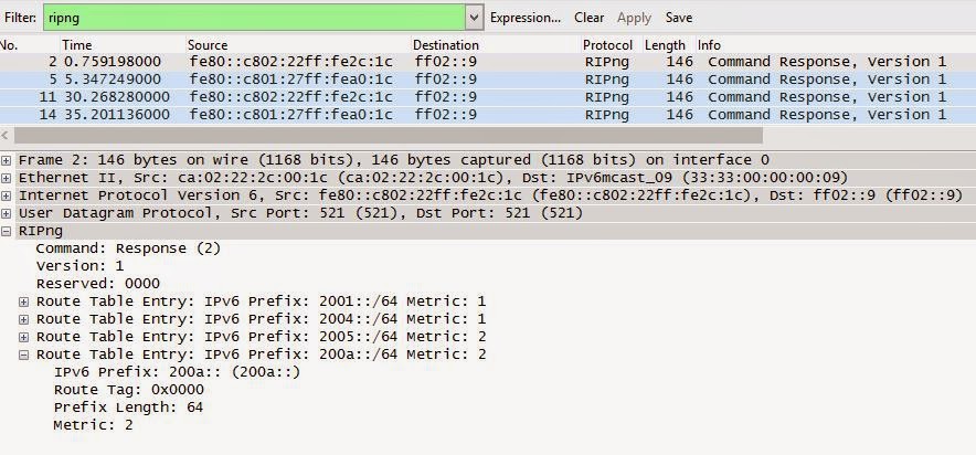 Learning by practicing: Cisco CCNP - 300-101 - Configuring and ...
