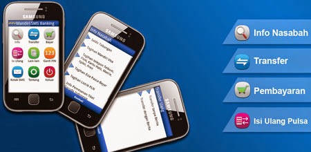 Cara Menggunakan SMS Banking BRI - eMingko Blog