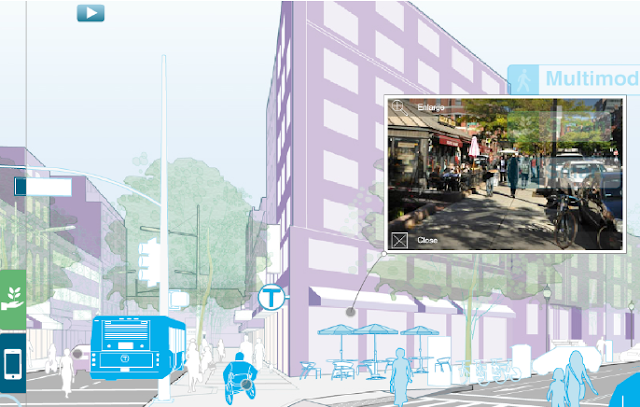 Where the Sidewalk Starts: User-Friendly Complete Streets