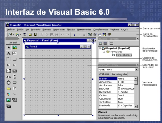 Lenguaje Visual Basic : Interfaz de Visual Basic