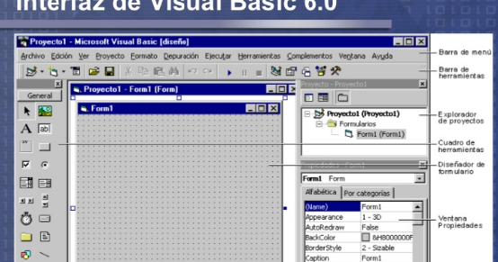 Lenguaje Visual Basic : Interfaz de Visual Basic