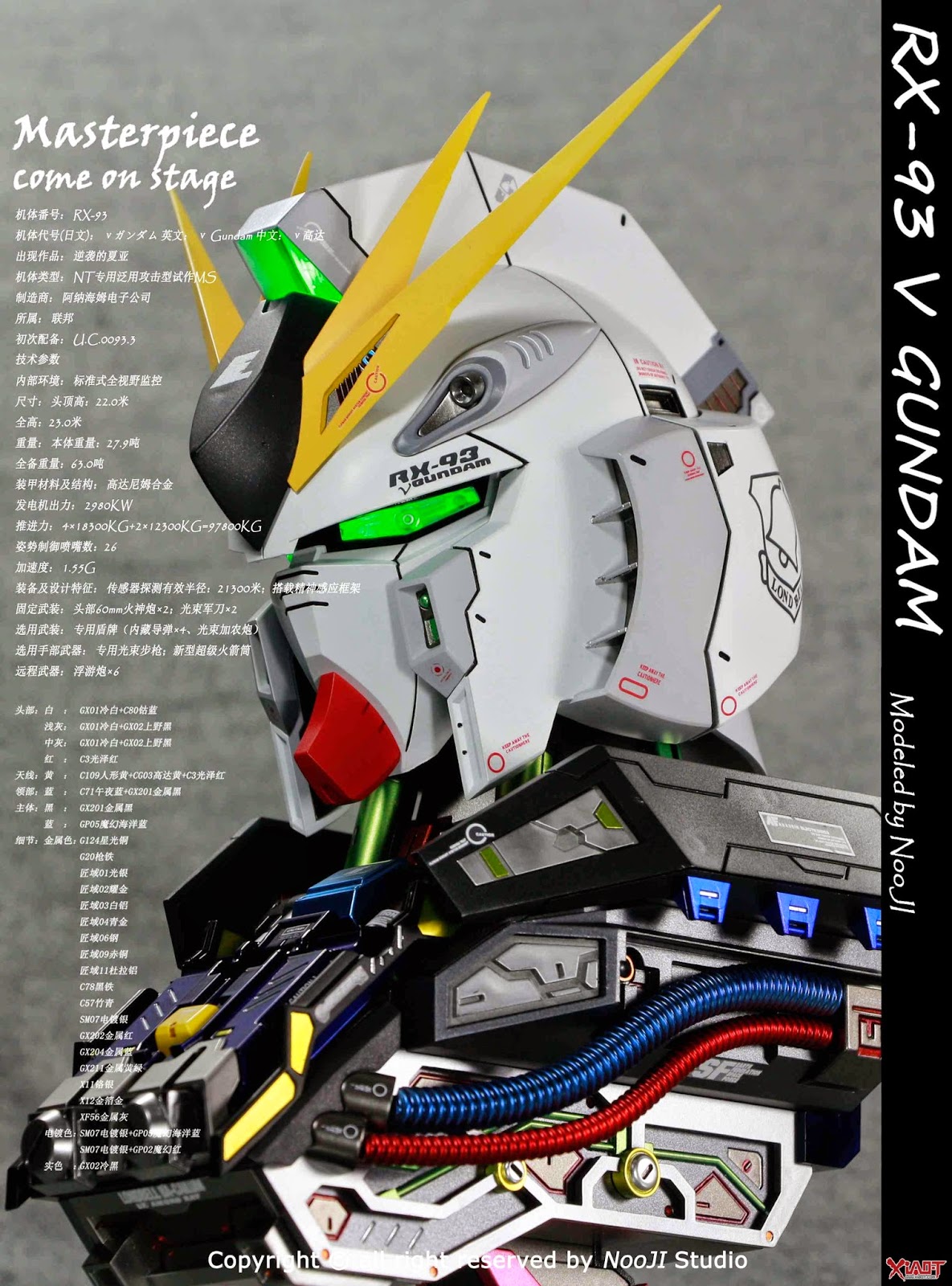 Gundam Family: Magic Toys 1:35 RX-93v Gundam Painted Build