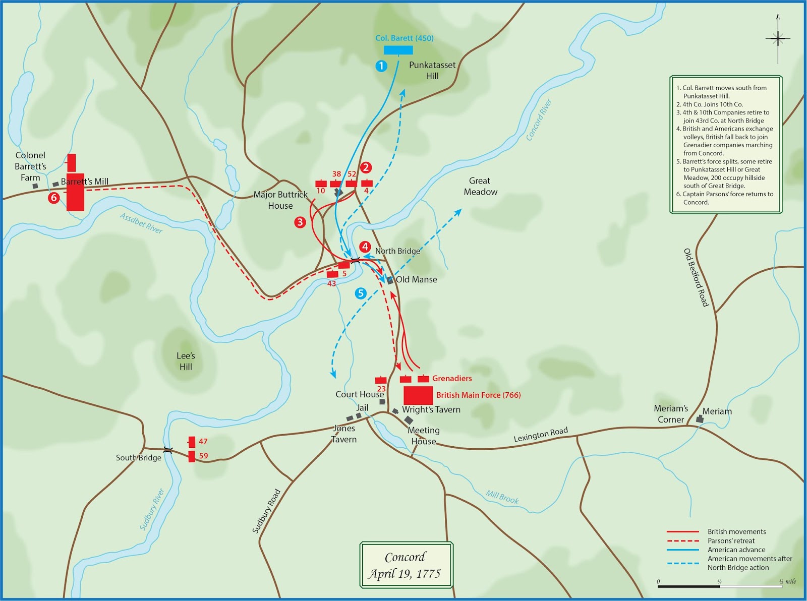 Musings on Wargaming and Life: Red Letter Day