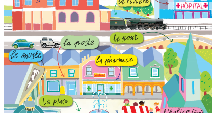 Le blog de FLE de madame Lourido: La ville et les itinéraires