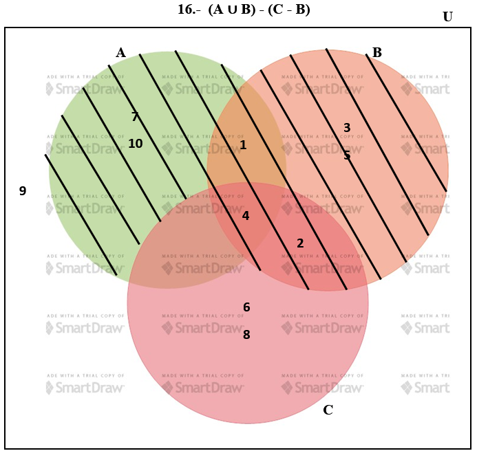 CONJUNTOS Y RELACIONES