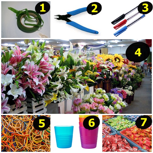 Norliza Othman's Blog - Life is Beautiful: DIY : Pasu Bunga Pen untuk ...