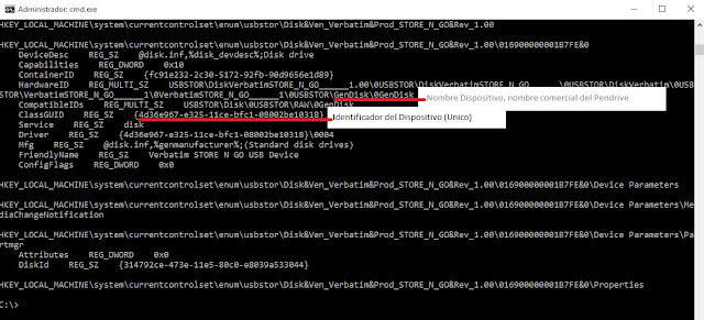 Marcelo Romero: Informática Forense.. Historia de los USB que se ...