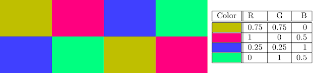 Image Sensors World: New CFA, Rectangular Pixels Proposed