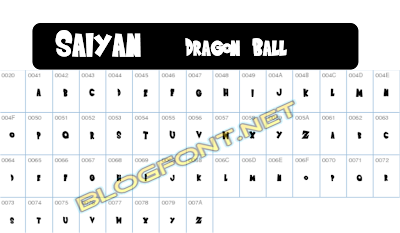 Blog Fonts: Saiyan Sans (Dragon Ball Font)