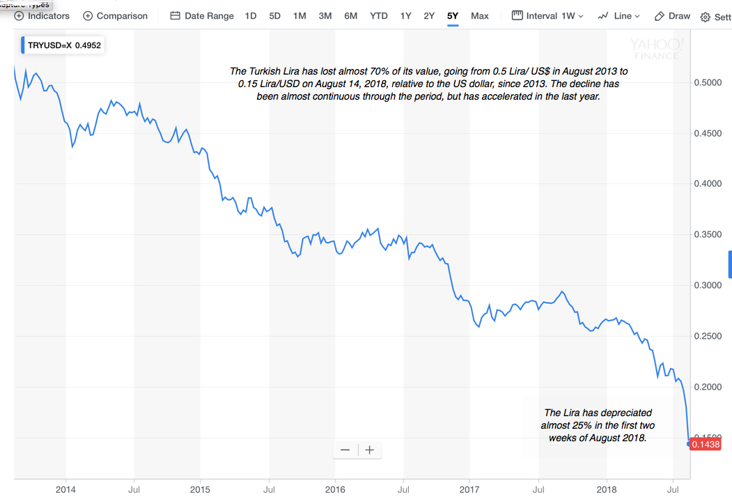 Insanity Defense Graph