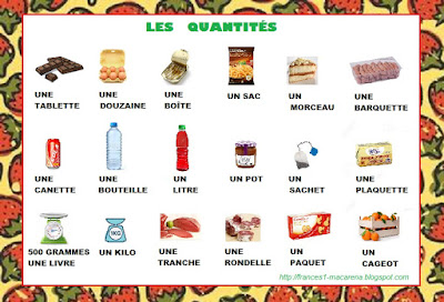 Frances de 1º de Bachillerato (A2): Les quantités