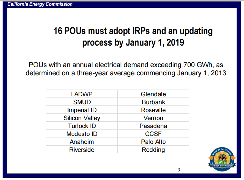Climate Dispatch: California Utilities Preparing for Electric Vehicle Surge