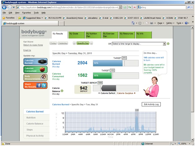 Coach Kari: Product Review - THE BODYBUGG