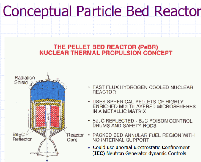 Nuclear thermal reusable rockets | NextBigFuture.com