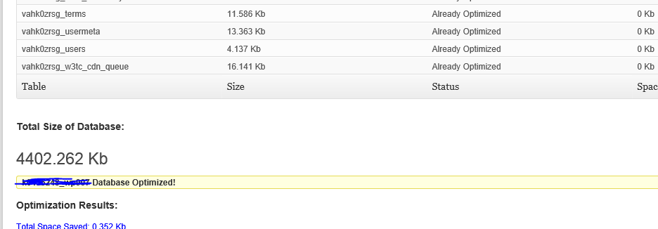 Cara Optimasi Database di WordPress | Zona Tiga
