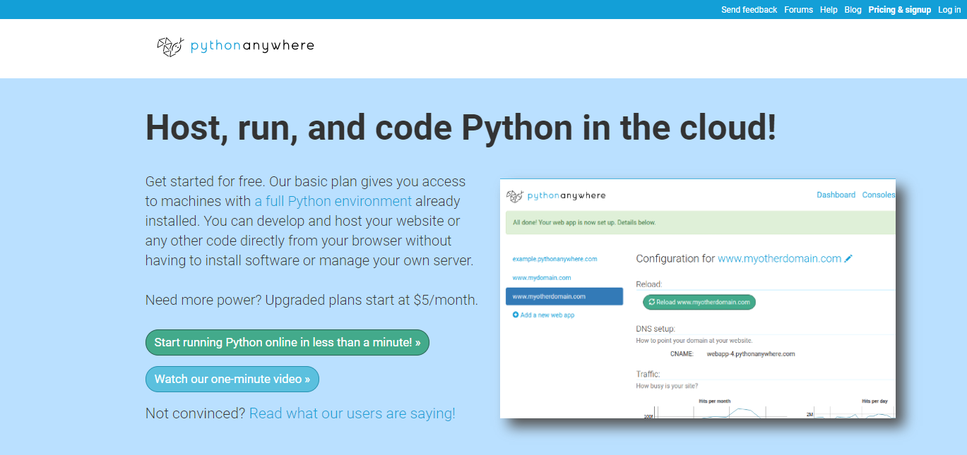 Software Development Practice 2