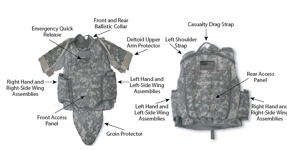 Sipsey Street Irregulars: Praxis: Interceptor IOTV Body Armor Manuals