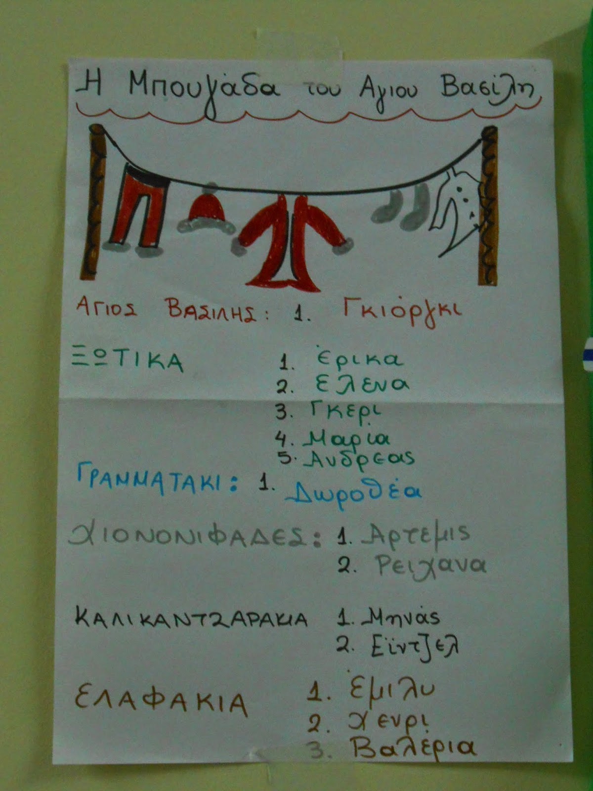 KATERINA'S MAGIC BOX - ΤΟ ΜΑΓΙΚΟ ΚΟΥΤΙ ΤΗΣ ΚΑΤΕΡΙΝΑΣ: Ο Τζούρης ο ...