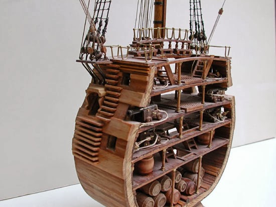 Dioramas and Clever Things: Ship model cross sections