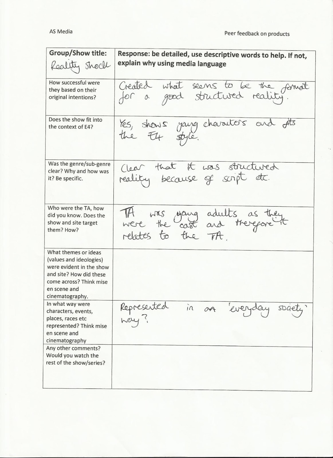 AS Media studies - Ashleigh Erasmus: Peer feedback sheets
