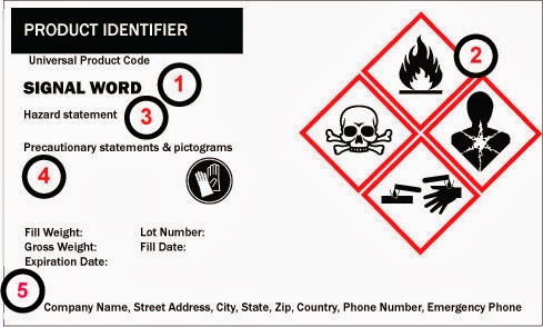 Safety and the Staffing Industry: Don't Drink the Bleach