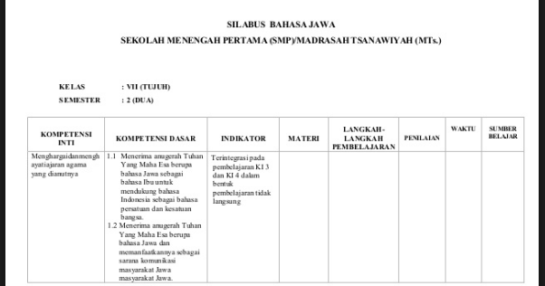 Silabus Bahasa Jawa SMP Kurikulum 2013 (K13) Kelas 7, 8, 9 Terbaru ...