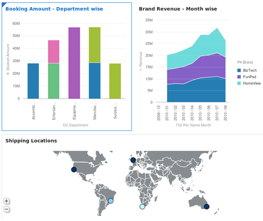 Plug and Play with Oracle BI and EPM: Oracle Visual Analyzer vs Tableau
