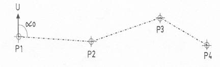 M.ZULKIPLI BLOG: Jenis Pengukuran Poligon Tertutup dan Terbuka