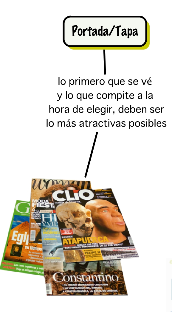 REVISTA: Elementos de una revista