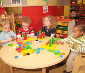 Psicologia do Desenvolvimento: Filosofia High/Scope