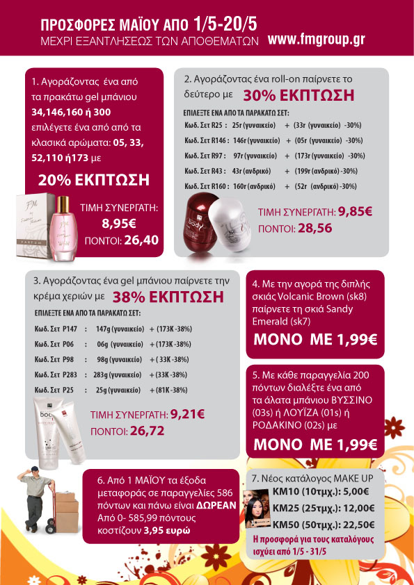FM GROUP E-TRAINING!: Μαΐου 2012