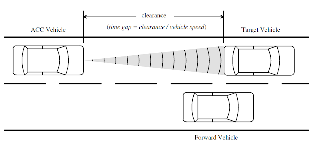 AUXILIARY VEHICLE SYSTEMS: VEHICLE MOTION CONTROL AND STABILIZATION SYSTEM