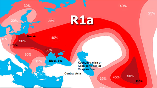 Mythology and Science