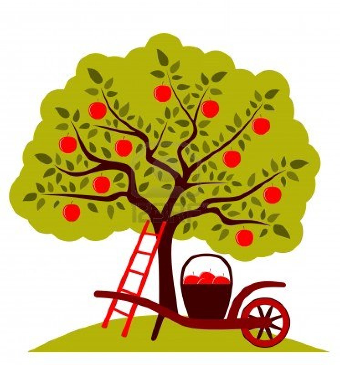 Shanssilentscreams: Zure Appel